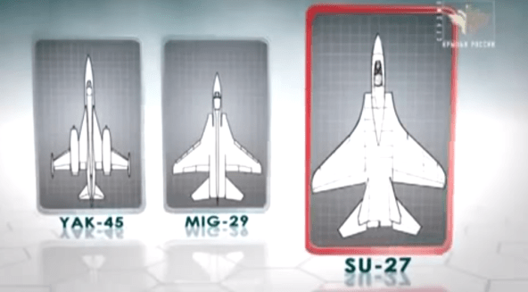 Origins- How The Iconic Sukhoi Su-27 Fighter Was Born (Part-1 ...