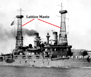 Integrated masts – The next generation design for naval masts ...