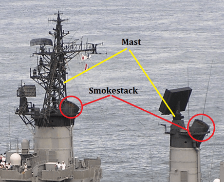 Integrated masts – The next generation design for naval masts ...