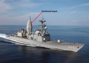 Integrated masts – The next generation design for naval masts ...